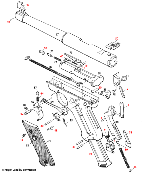 Ruger Mark Iv Parts Diagram